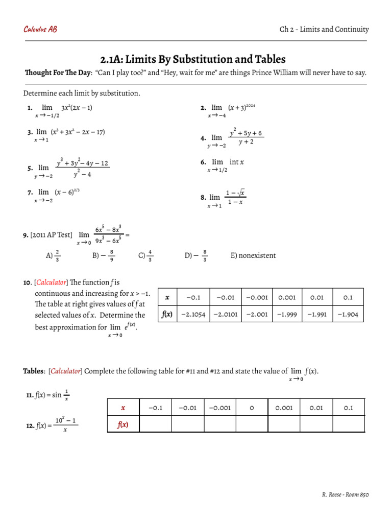 AP Calculus AB: Limits Practice Test | PDF | Mathematics | Arithmetic