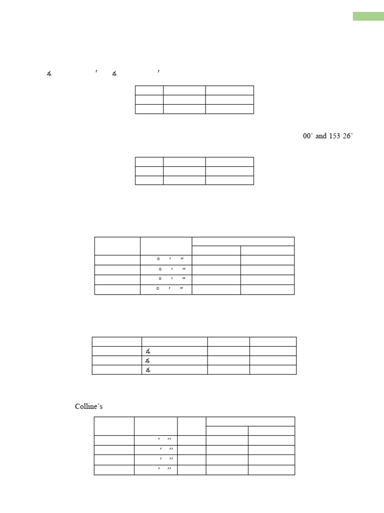 Engineering Survey II (New Course) Assignment1 | PDF | Surveying | Angle