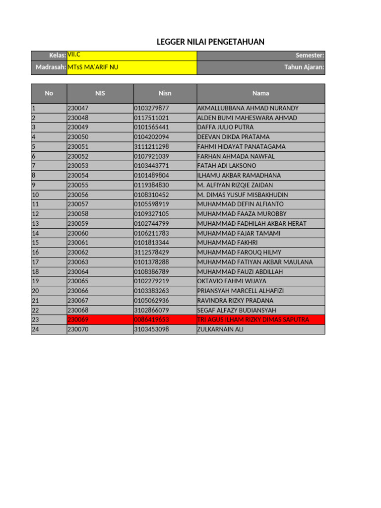 Legger Nilai Kelas Vii.c | PDF
