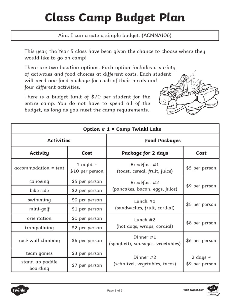 au-t2-m-4124-class-camp-budget-plan-activity-sheet_ver_1 | PDF | Lunch ...