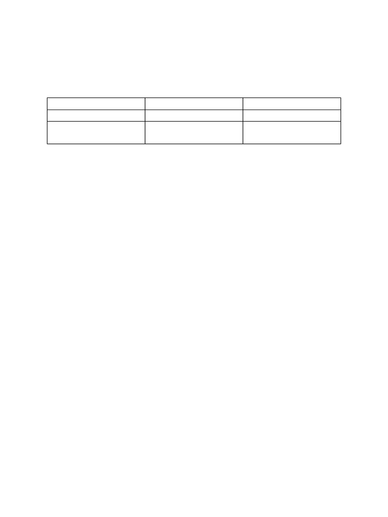 ML Lab Schedule-IsE | PDF