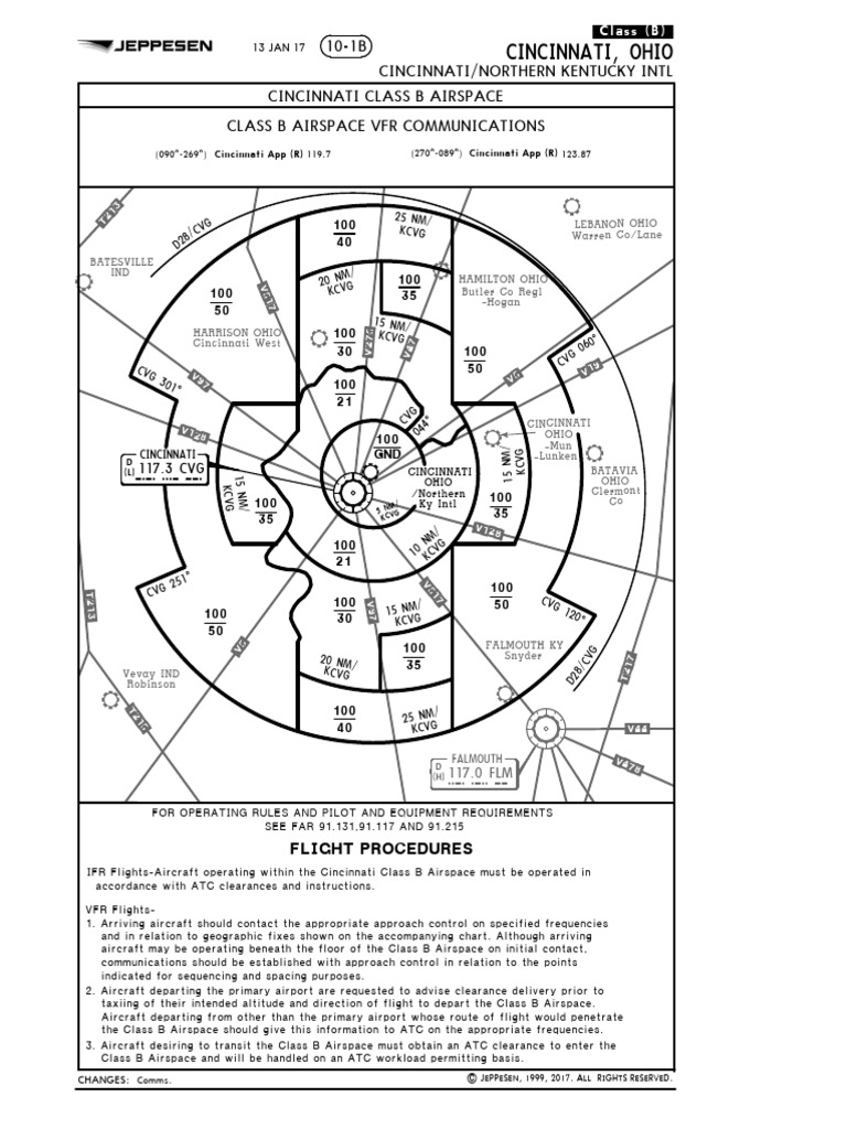 Kcvg - All Charts | PDF | Instrument Flight Rules | Air Traffic Control