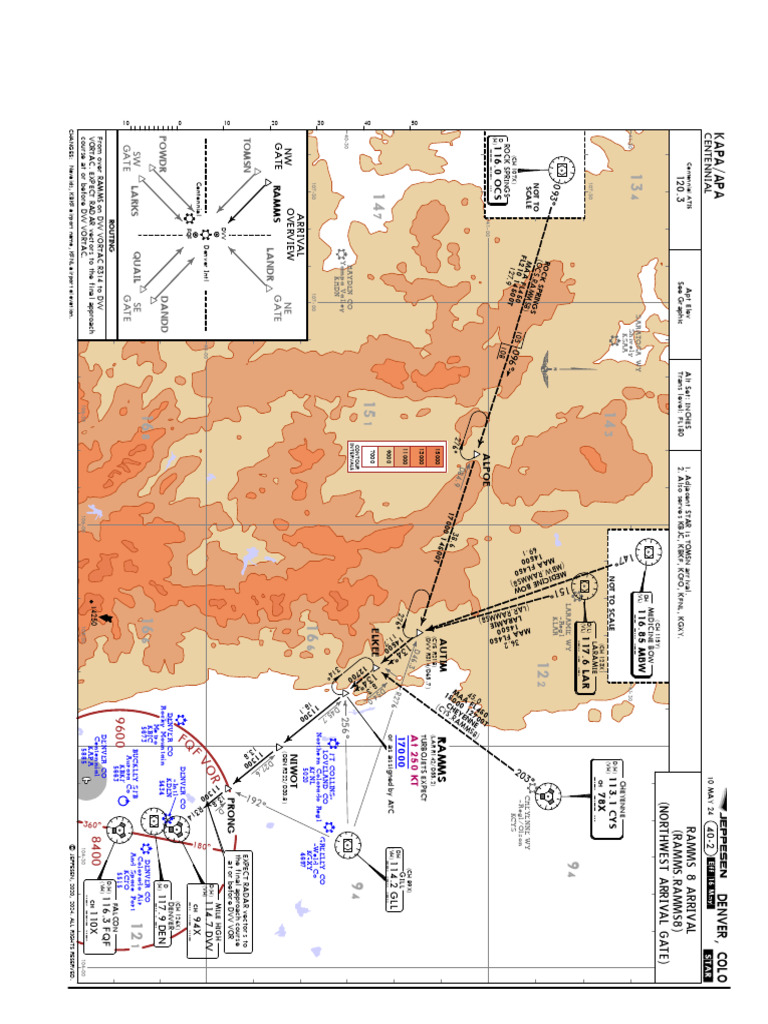 Kapa - All Charts | PDF | Denver | Radio Technology