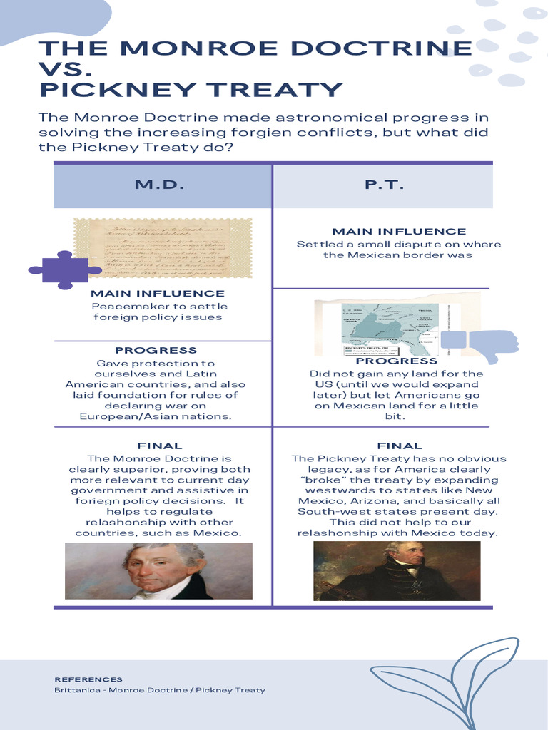 The Monroe Doctrine vs. PickNey TreaTy 2 | PDF