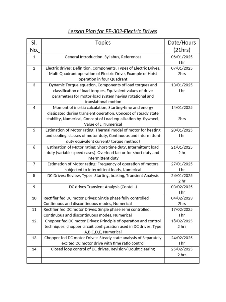 Lesson Plan For EE - Upto Midsem | PDF | Electric Motor | Steady State