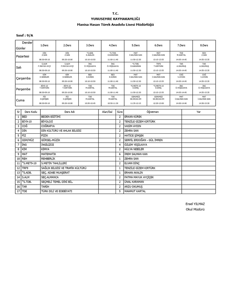 Sinifelprogrami | PDF