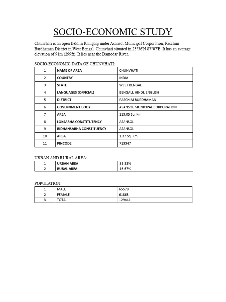 01.6.1 - Socio Economic Study | PDF