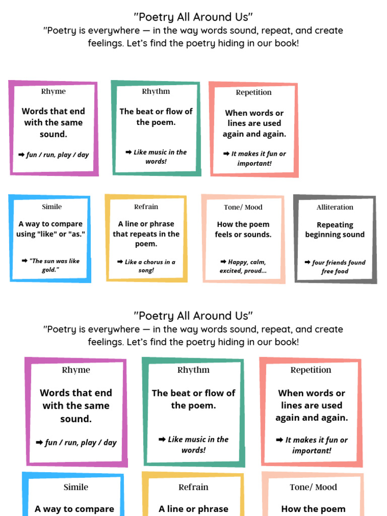Key Poetic Elements Explained | PDF | Poetry | Refrain