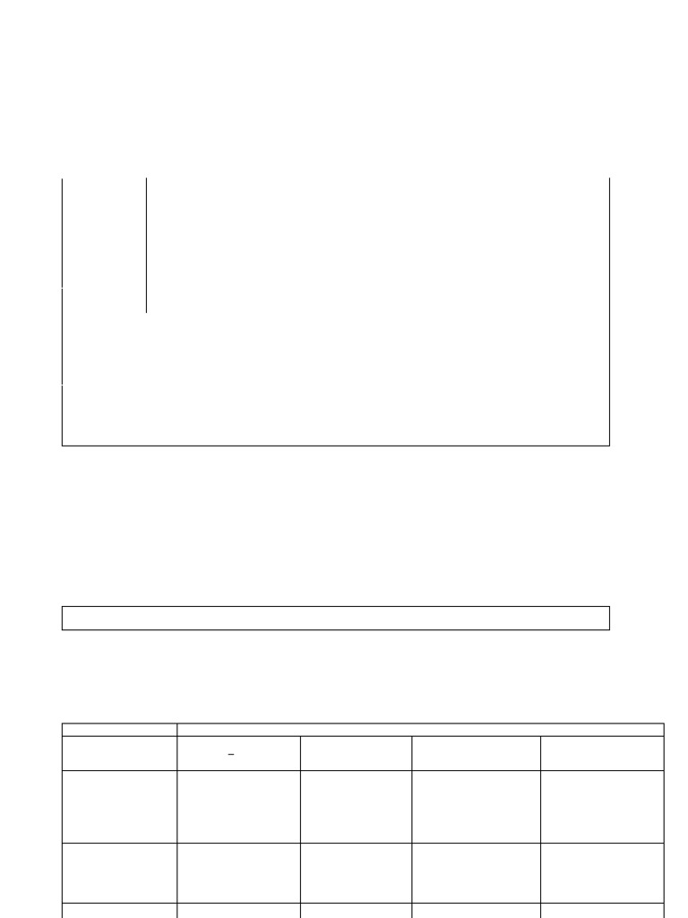Tarea Eje 3-3 | PDF | Ensayos | Evaluación