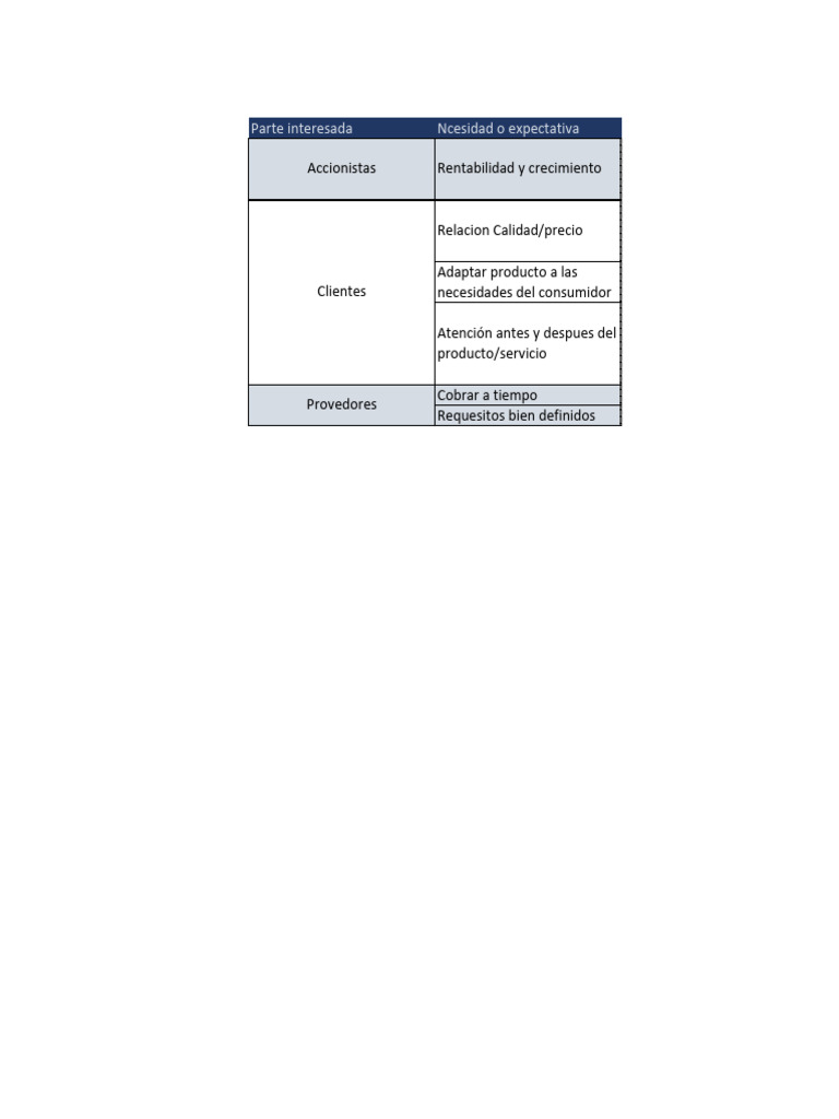 Libro Matriz Interes | PDF