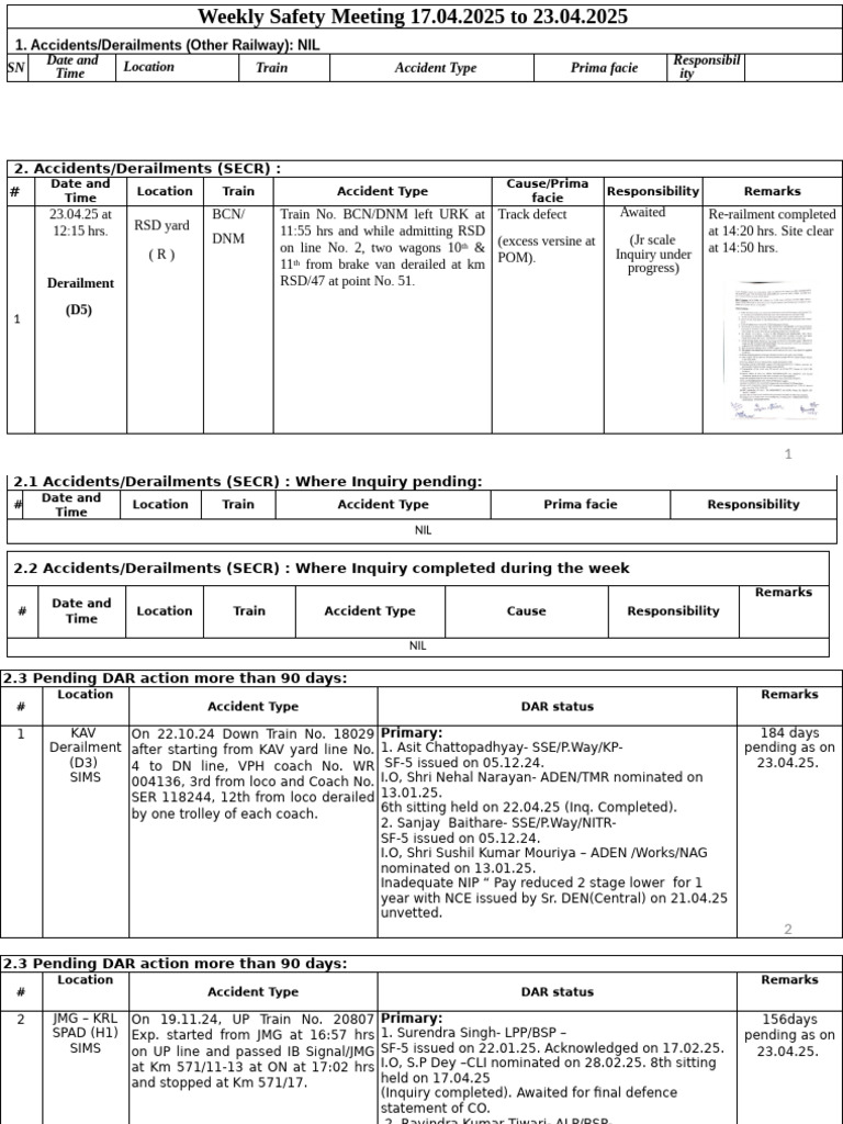 Weekly Safety Agenda 17.04.25 To 23.04.25 - Draft Rev 3 | PDF ...