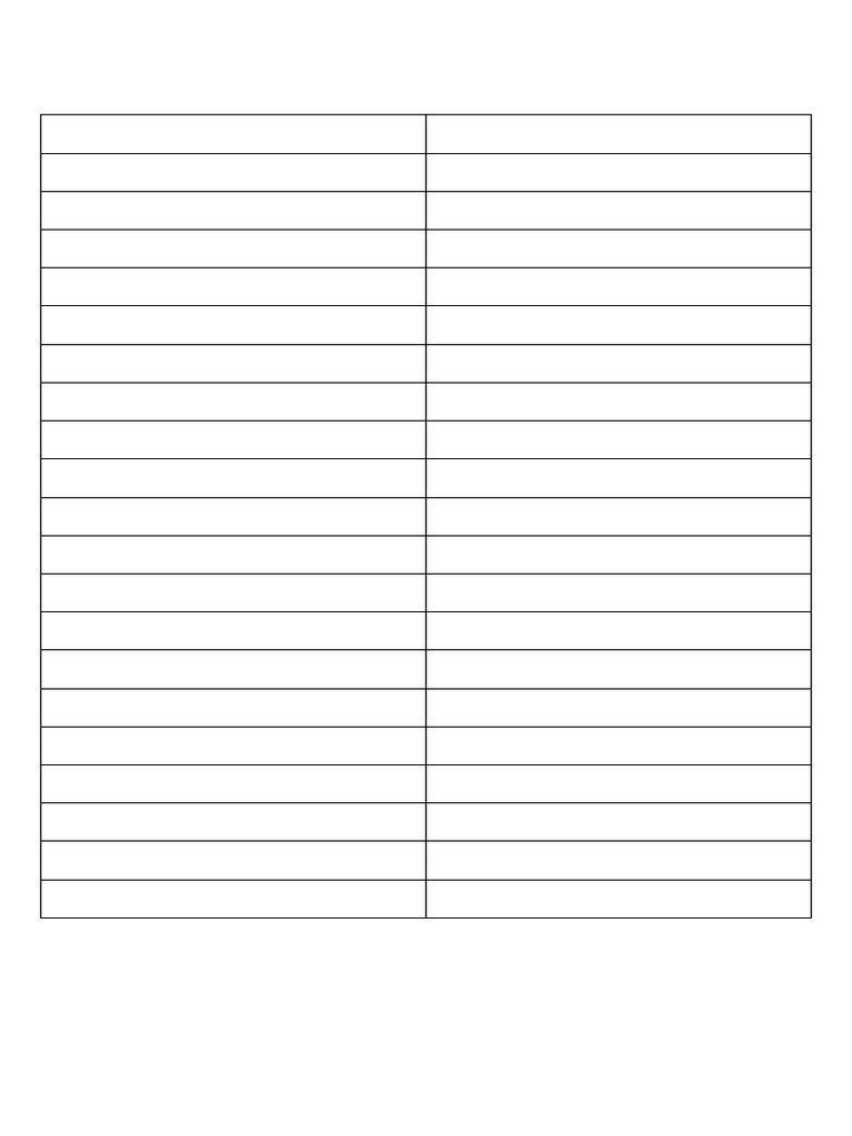 Famous Nicknames of Countries | PDF