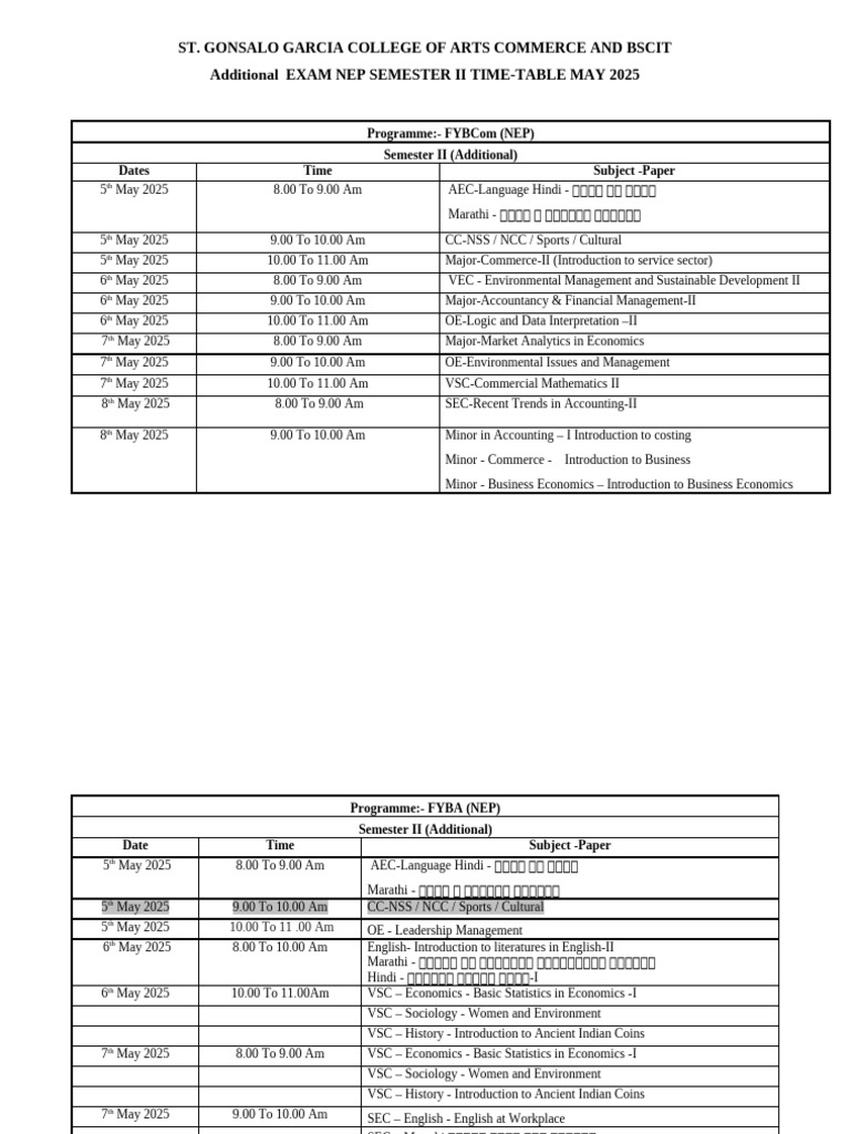 Exam Time-Table SEM II NEP Additional May 2025 | PDF | Economies