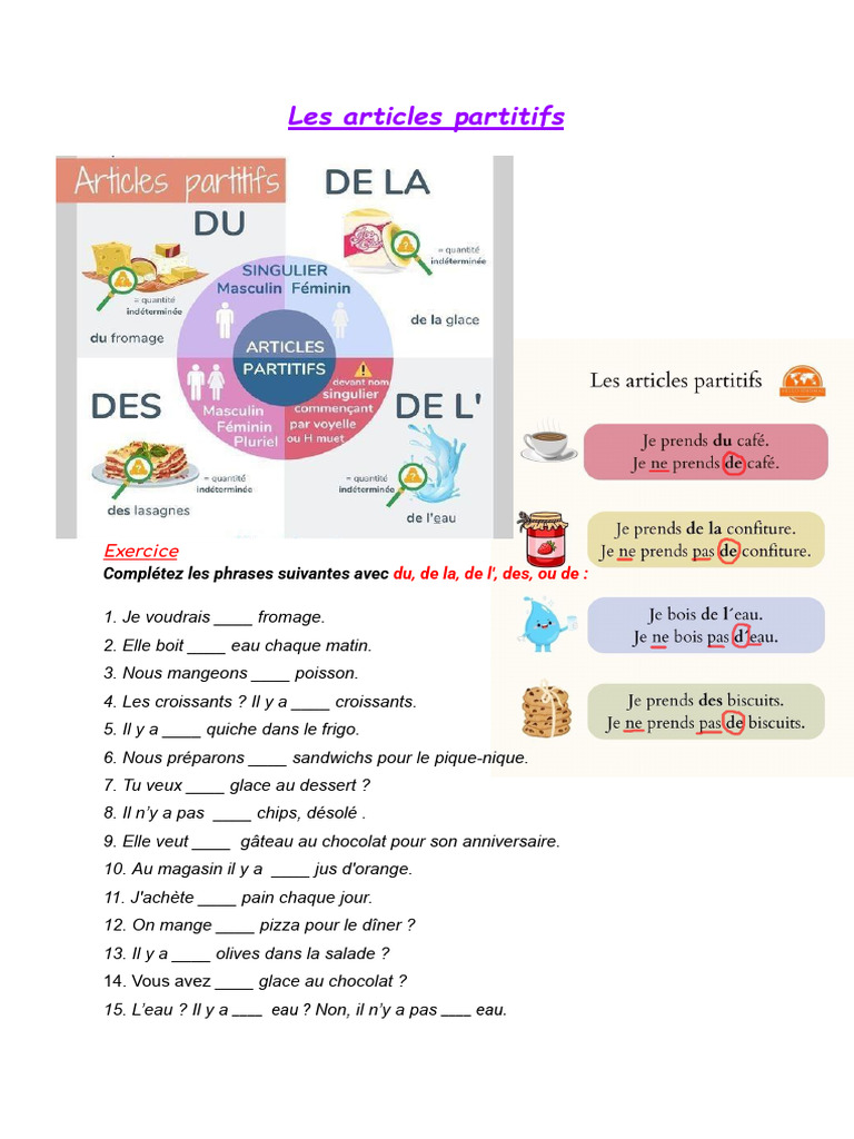 Exercices sur les articles partitifs | PDF