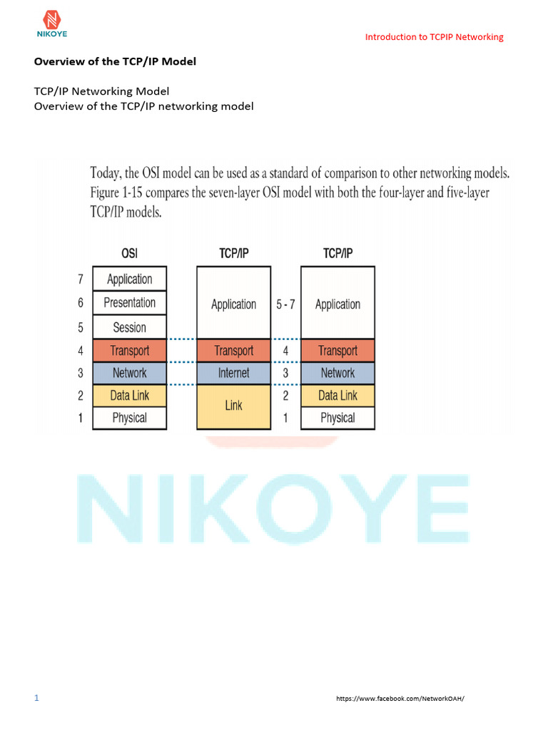 02.introduction To TCPIP Networking | PDF