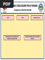 SK Full Disclosure Policy Overview | PDF