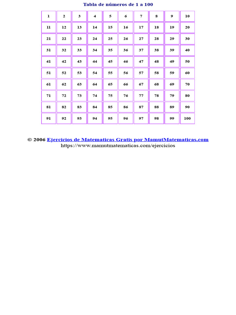 Tabla de Cien - Números de 1 To 100 en Forma de Tabla | PDF