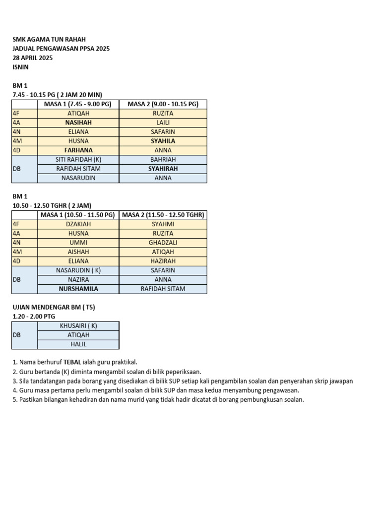 Isnin 28 Apr - Jadual Pengawasan Ppsa 2025 | PDF