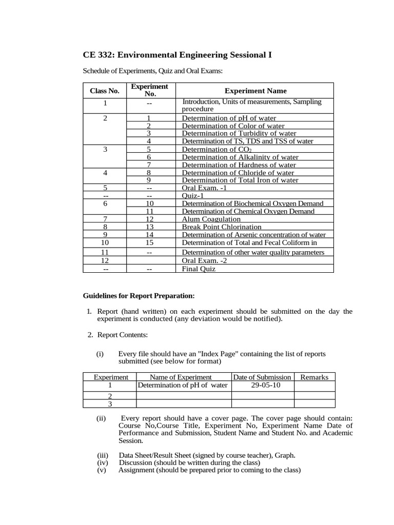 Lab Mannual DUET | PDF | Alkalinity | Ph