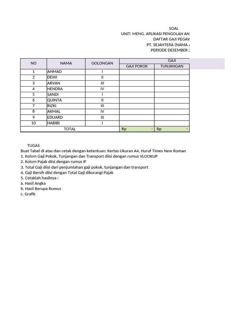 LSP - Daftar Gaji Pegawai | PDF