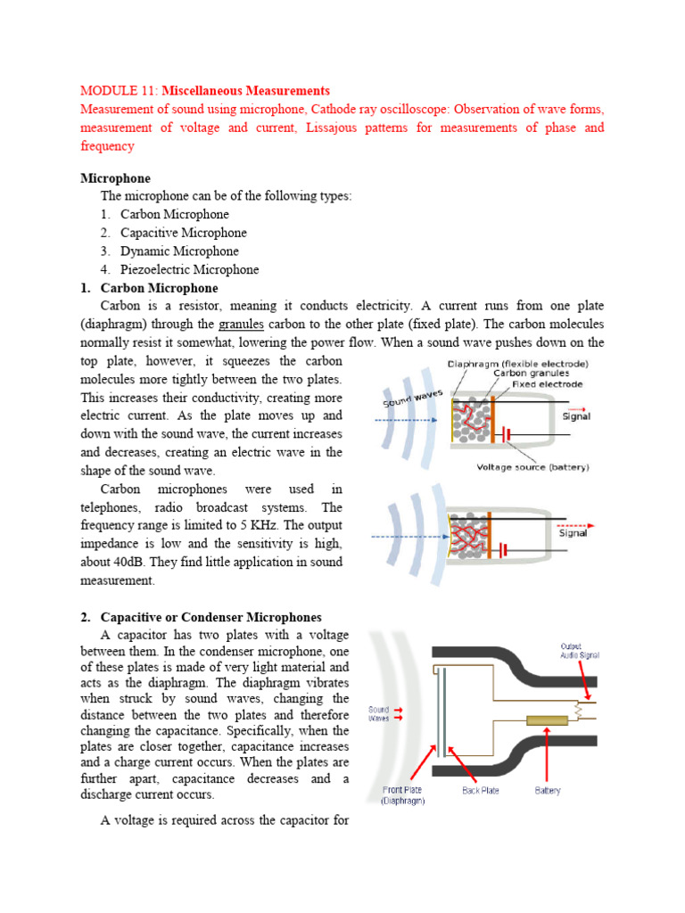 MODULE 11 - Measurement of Sound Using Microphone and Cathode Ray ...