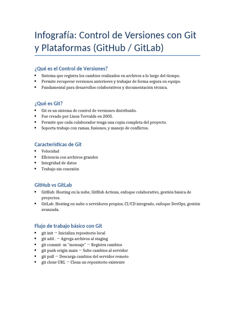 Infografia_Control_Git_GitHub_GitLab | PDF