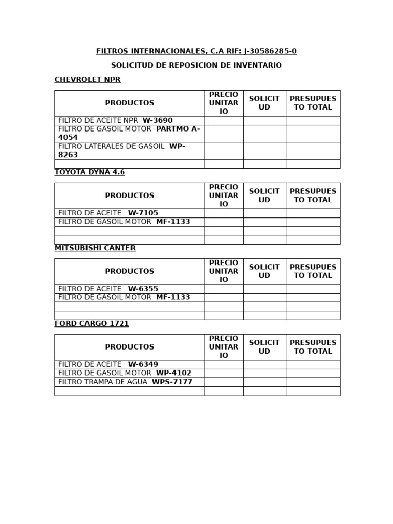 Reposicion de Inventario Consumibles | PDF