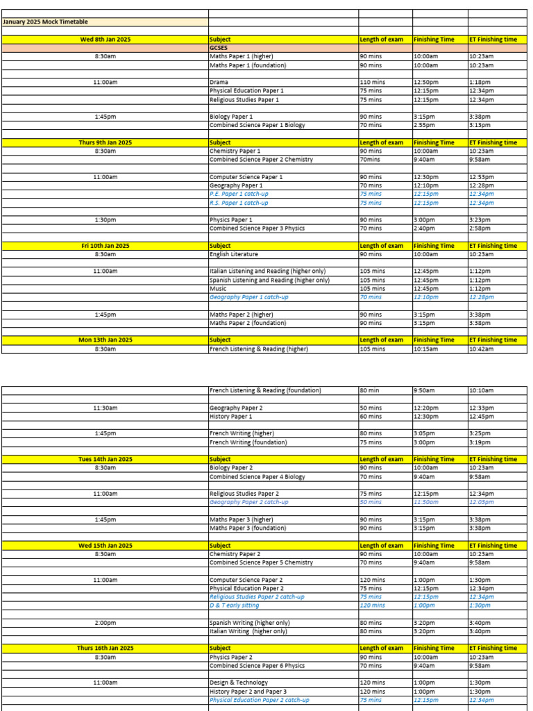 Mock 2025 Final Timetable 0312 | PDF | Science