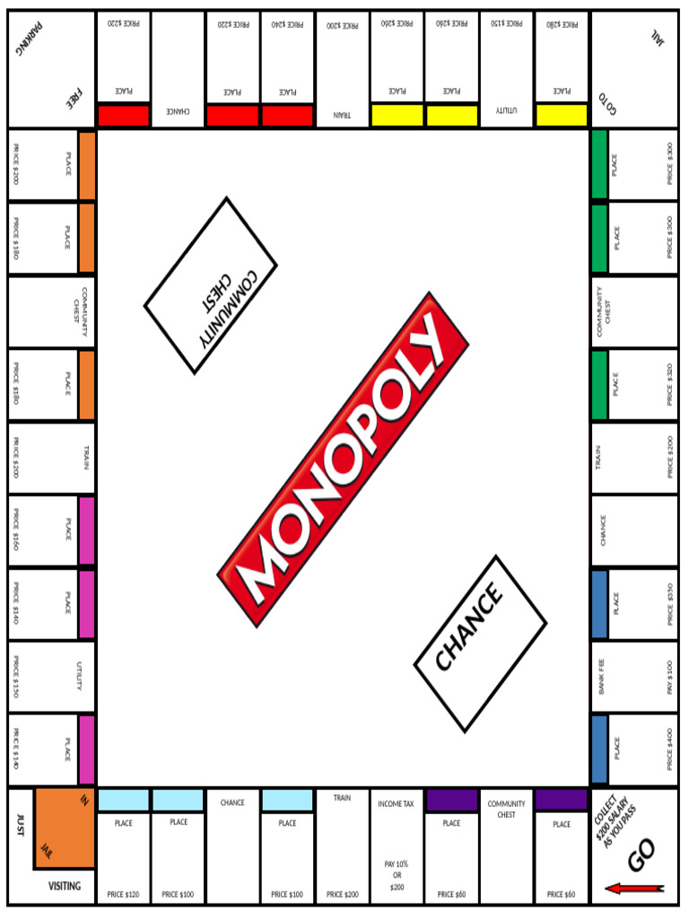 Monopoly Game Board Template | PDF