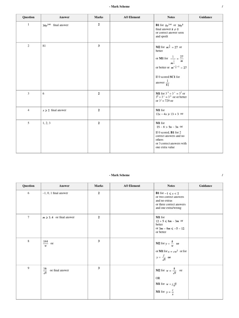 0580 Algebra 3 and Geometry Class Test MS | PDF | Geometry | Mathematics