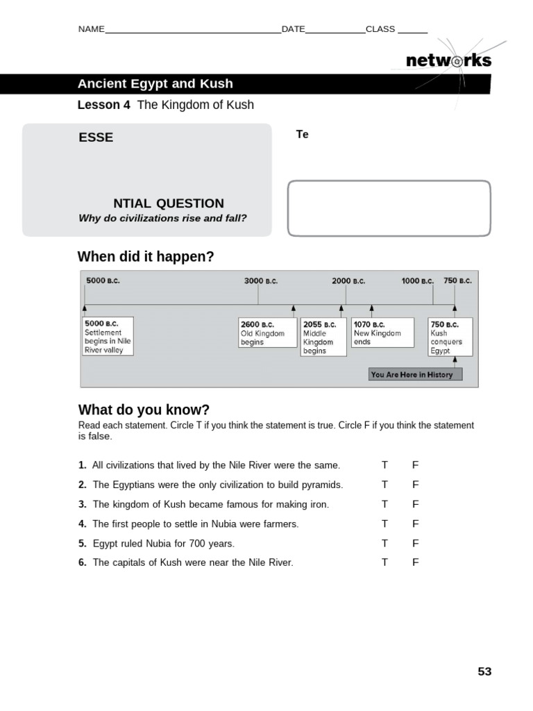 ch5-Ancient_Egypt_and_Kush_4-The_Kingdom_of_Kush | PDF | Ancient Egypt