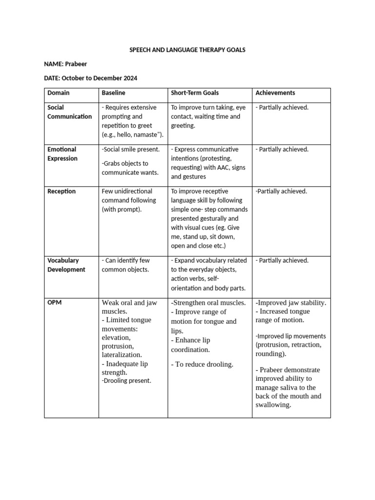 Prabeer -Speech and Language Therapy Goals | PDF | Speech | Vocabulary