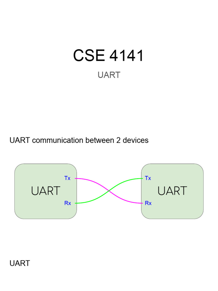 UART Communication Lab Setup Guide | PDF