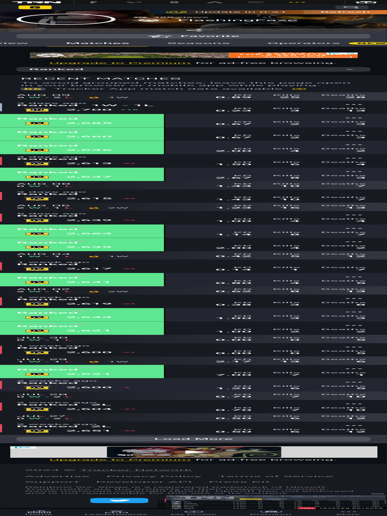 FlashingFaze's R6 Siege Ranked Match History - Rainbow Six Siege Tracker | PDF | Software ...