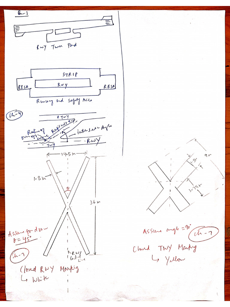 AGA DIAGRAMS | PDF