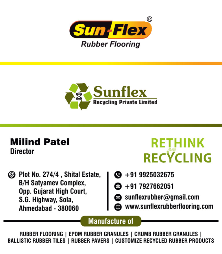 Milind Patel Card | PDF