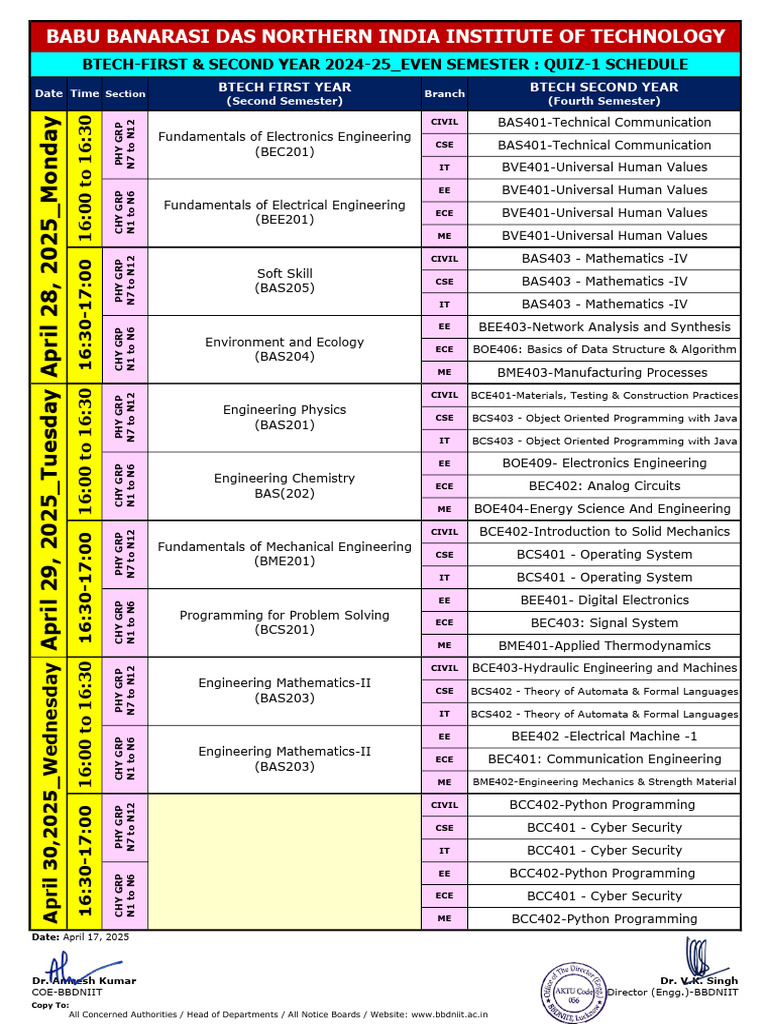 BBDNIIT BTech 1st & 2nd Year Unit Quiz-1 Examination | PDF | Engineering | Electronic Engineering