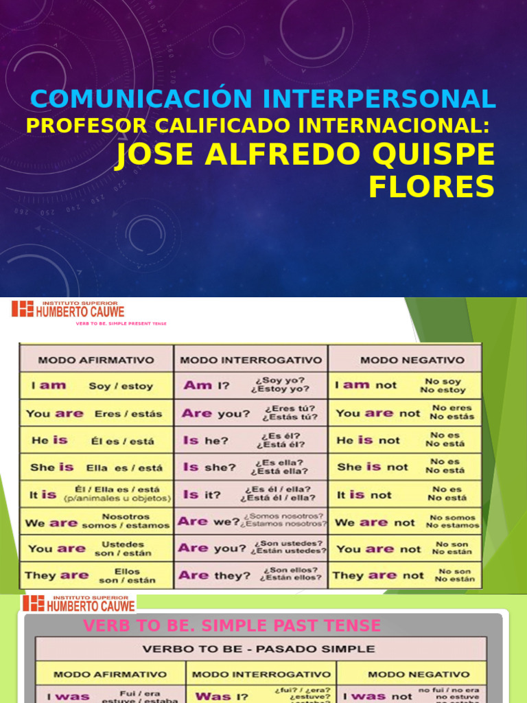 2025PPTCOM INTERP ING Sesiones8y9 PPTXJQ | PDF