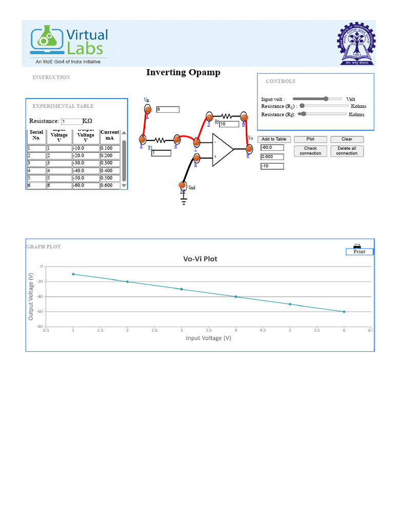 Inverting Operational Amplifier | PDF