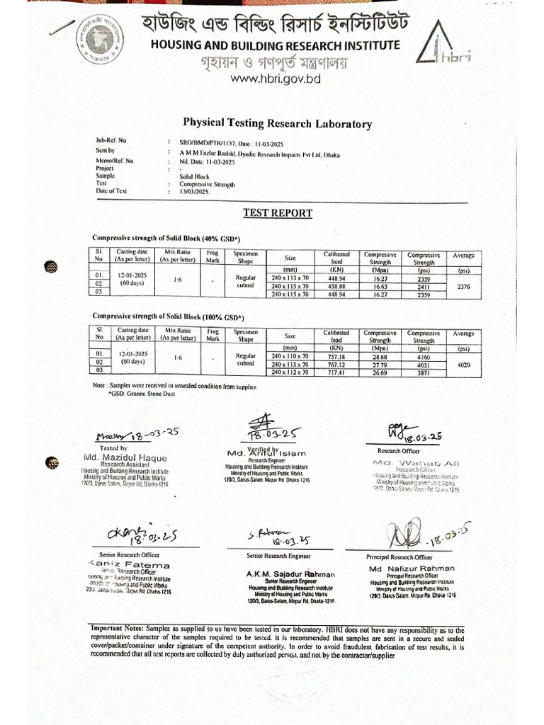 3) HBRI Stone Dust Test Report 2025 | PDF