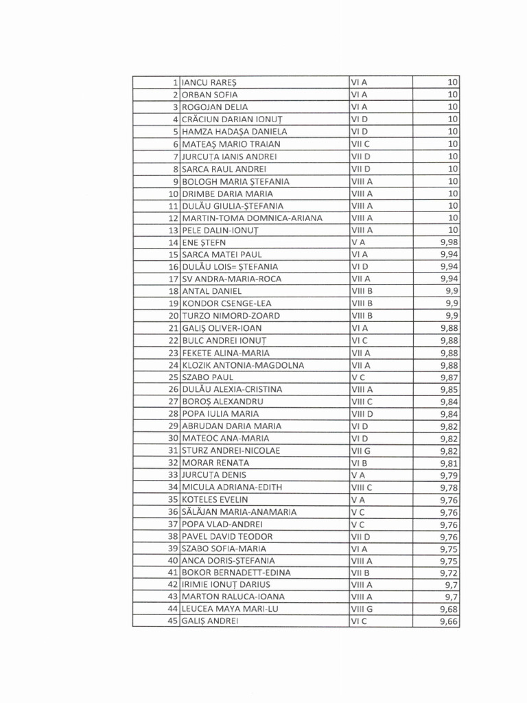 Tabel final excursie | PDF