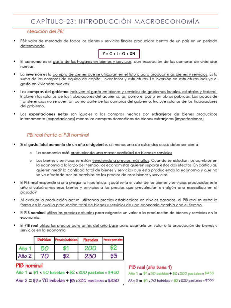 Resumen Econo 2.0 | PDF | Costo de la vida | La política fiscal