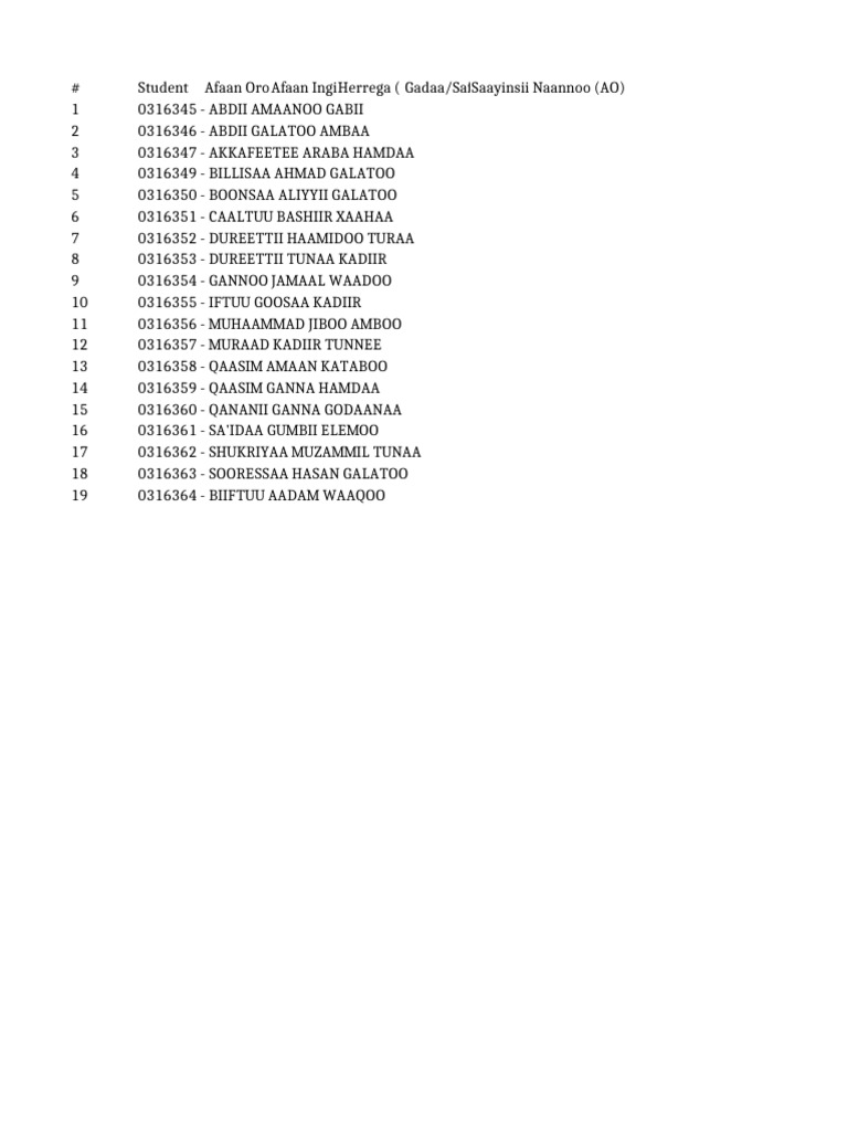 Student Attendance Export | PDF