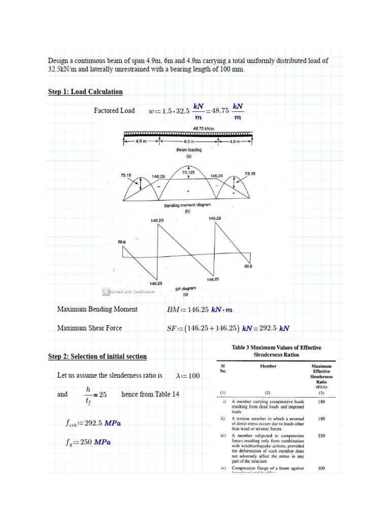 Class - 24 - Torsional Buckling | PDF | Buckling | Bending