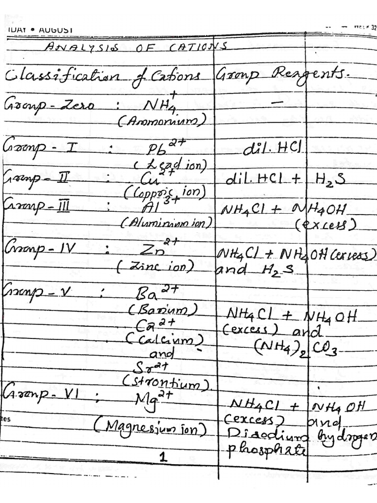 Cation Analysis | PDF