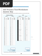 Sat Answer Key For Practice Test 2 | PDF | Standardized Tests | Tests