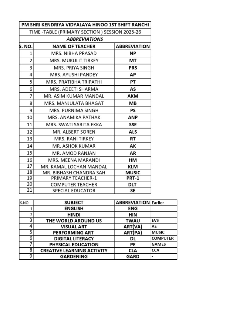 Time Table Primary 2025-26 | PDF