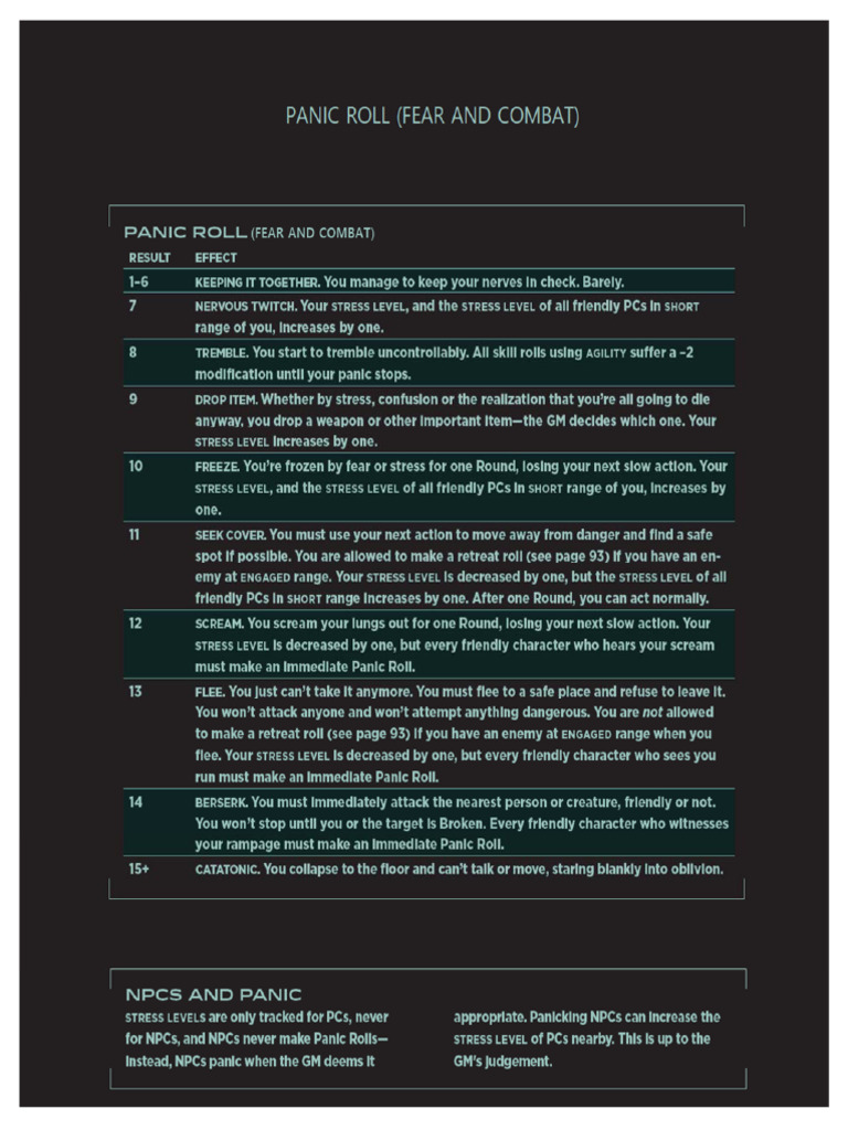 ALIEN RPG - Panic Roll Charts | PDF