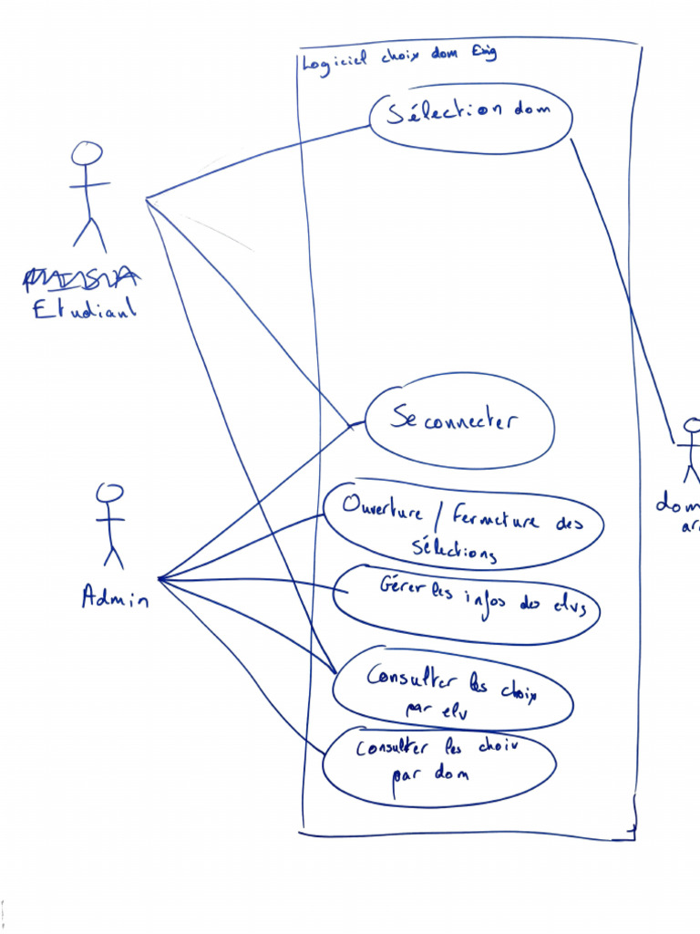 APP SÉANCE 1 PDL | PDF