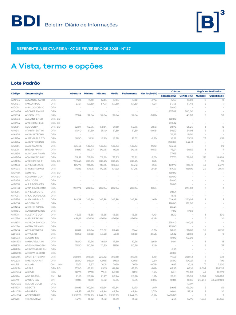BDI_03-2_20250207 | PDF